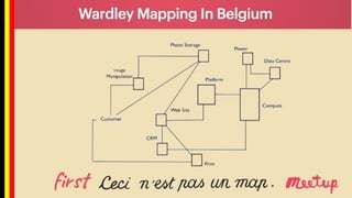 Wardley Mapping, how do I get started? | PPT
