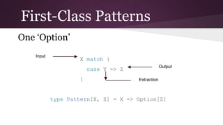 First-Class Patterns | PDF