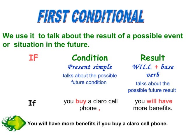 First conditional | PPT