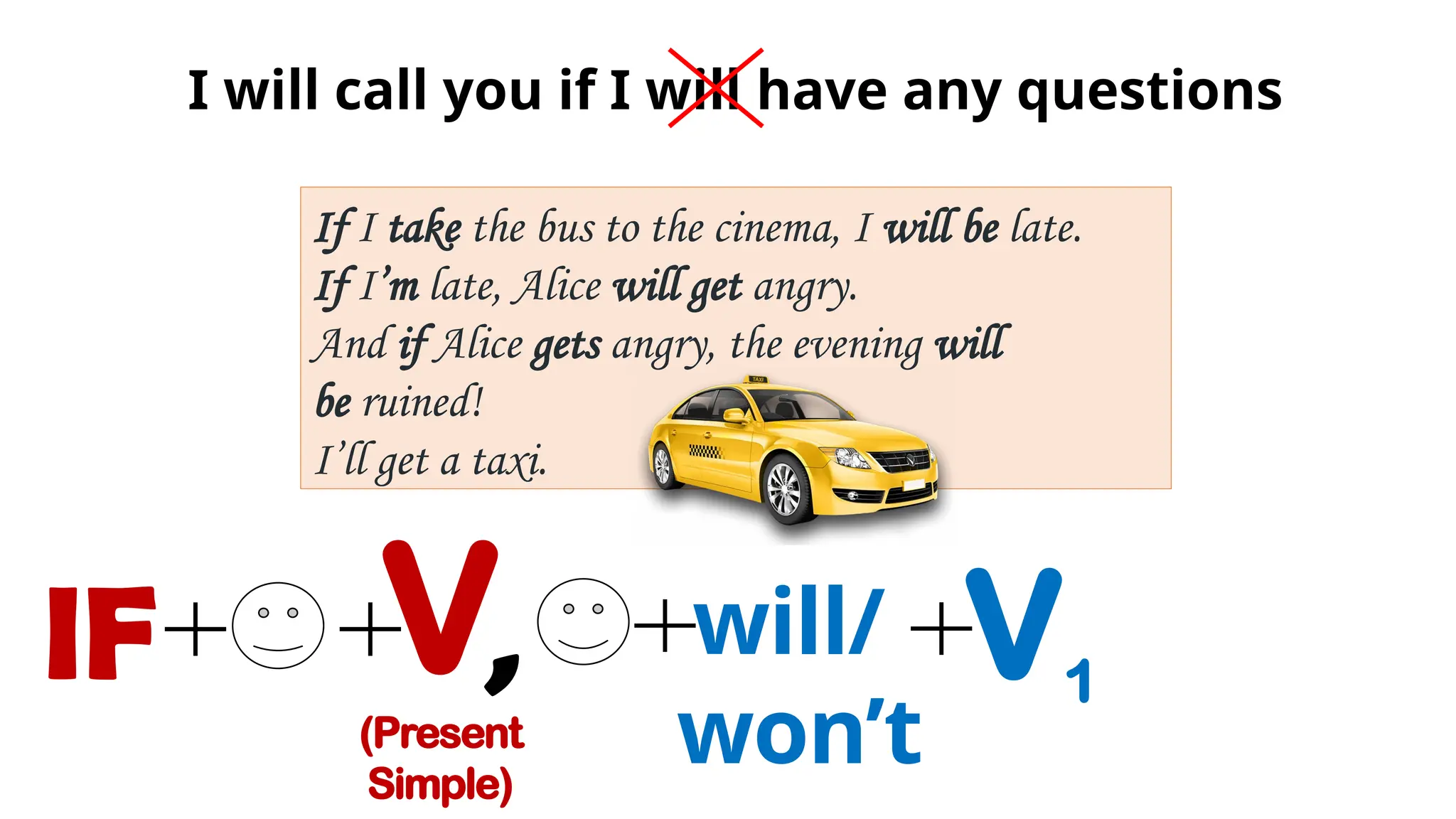 first-conditional-grammar-drills-grammar-guides-information-gap-acti ...
