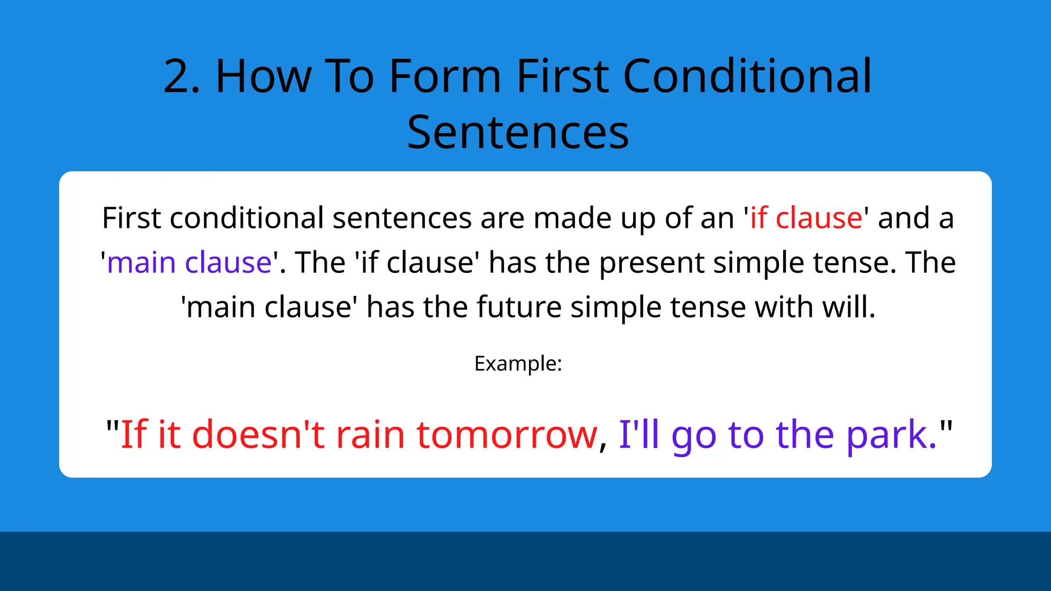 First-Conditional-Lesson Grammar demo.pptx