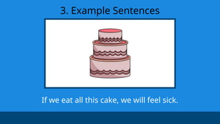First-Conditional-PowerPoint-Lesson.pptx