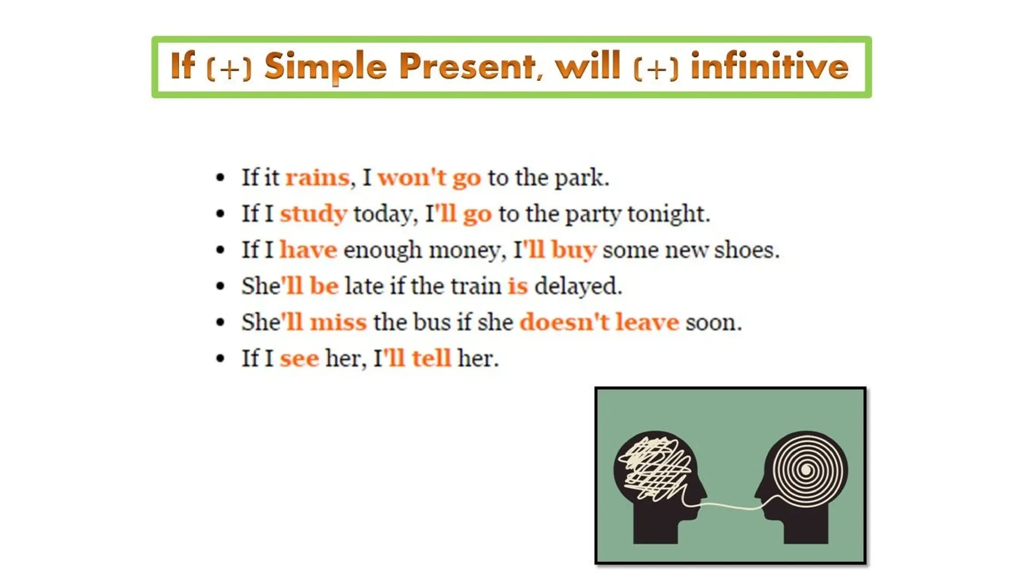 First-Conditional-PowerPoint-Lesson.pptx
