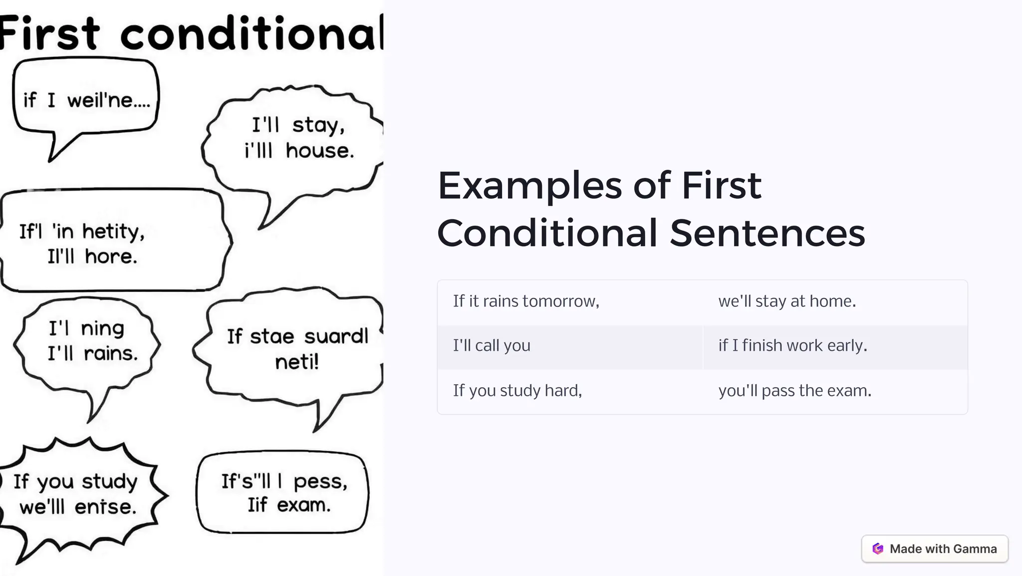 First-Conditional-Sentenceshigh school.pdf
