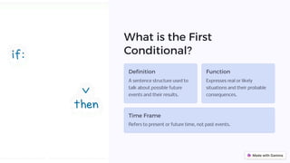 First-Conditional-Sentenceshigh school.pdf