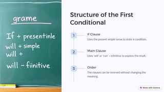 First-Conditional-Sentenceshigh school.pdf