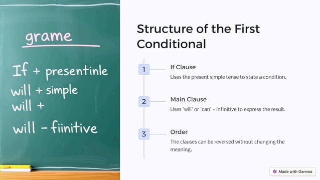 First-Conditional-Sentenceshigh school.pdf