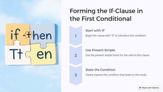 First-Conditional-Sentenceshigh school.pdf