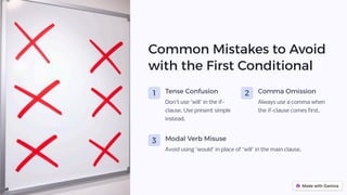 First-Conditional-Sentenceshigh school.pdf