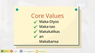 First-day-of-Class-Orientation-1bkna5 (1).pptx | Secondary Education ...