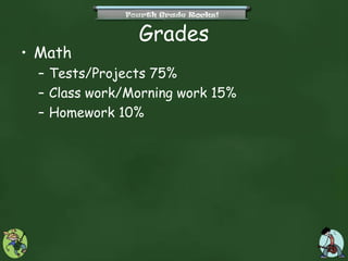 First Days of School | PPT