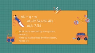 general first-law-of-Thermodynamics..pptx