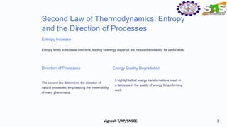 Law of Thermodynamics Introduction and overview .pptx