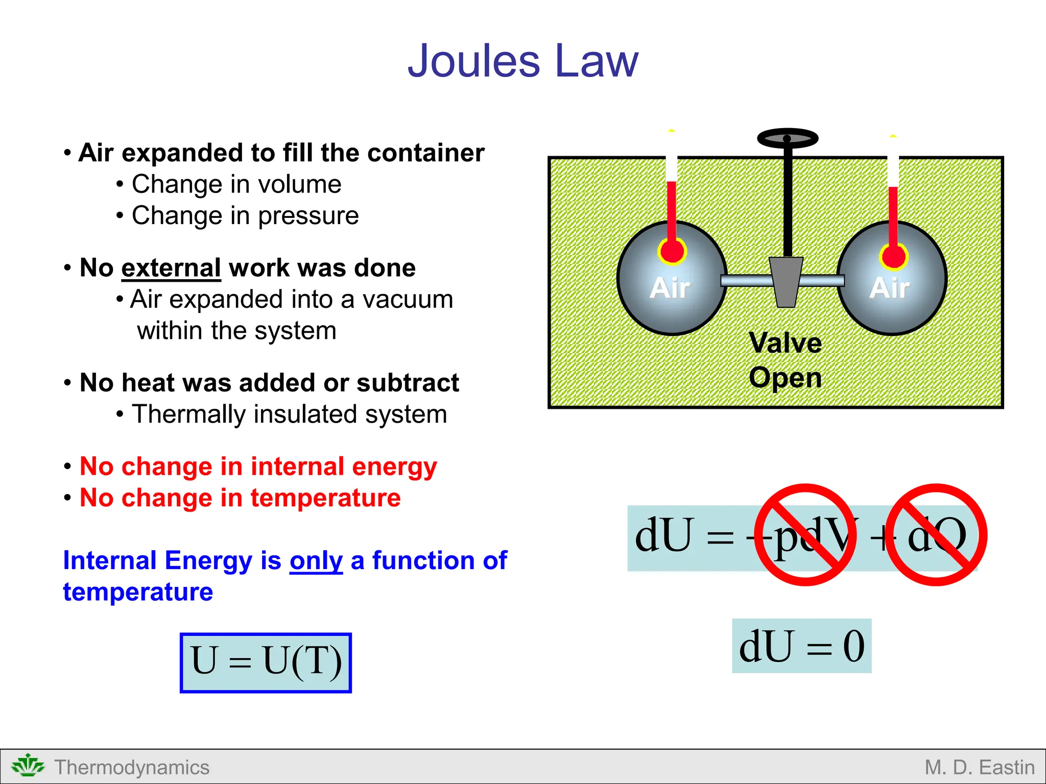 first-law-thermodynamics in science chemistry | PPTX