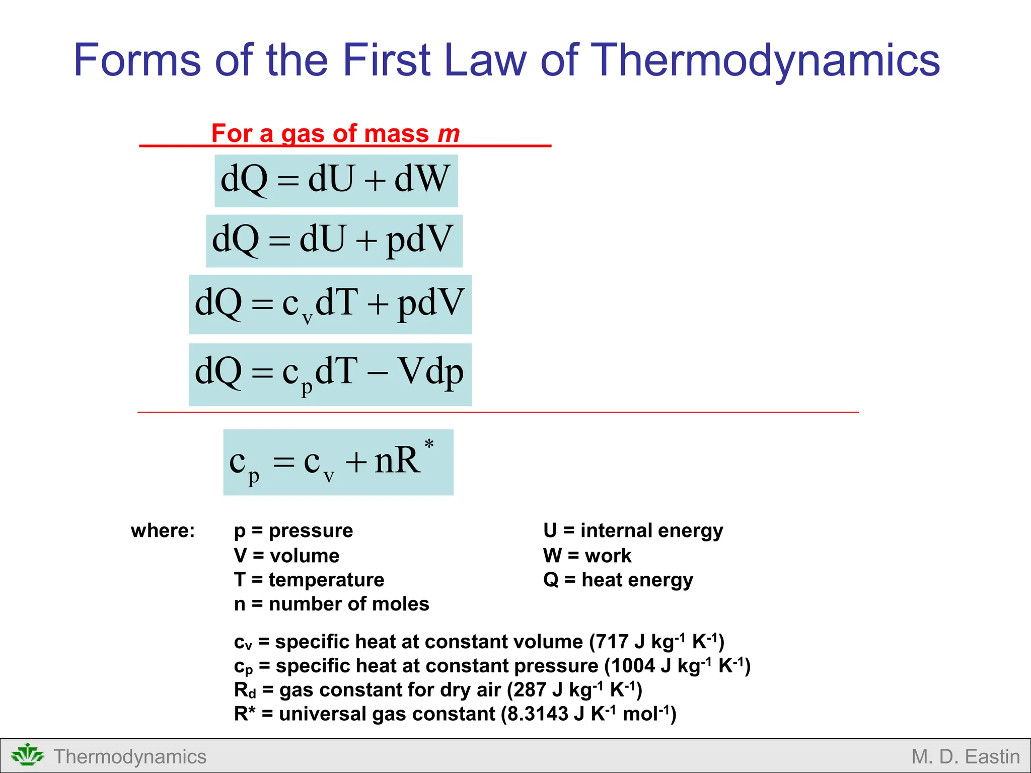 first-law-thermodynamics in science chemistry | PPTX