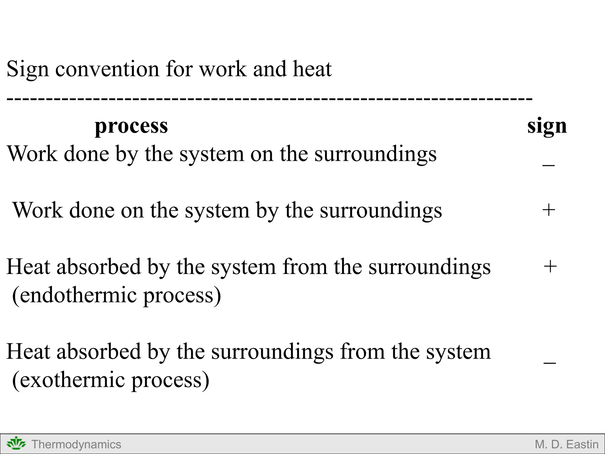 first-law-thermodynamics in science chemistry | PPTX