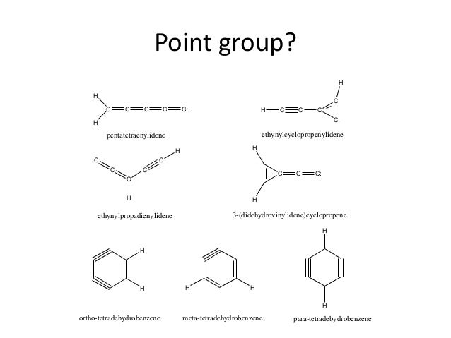 Practical Implications of Group Theory in Chemistry