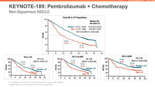 First-Line Treatment of NSCLC - ICI-Chemo vs Dual ICI Combinations.pptx