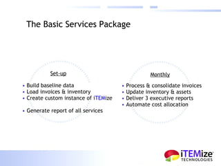 iTEMize - TEM | PPT | Business | Business and Finance