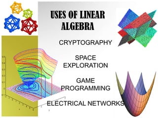 Linear Algebra | PPTX