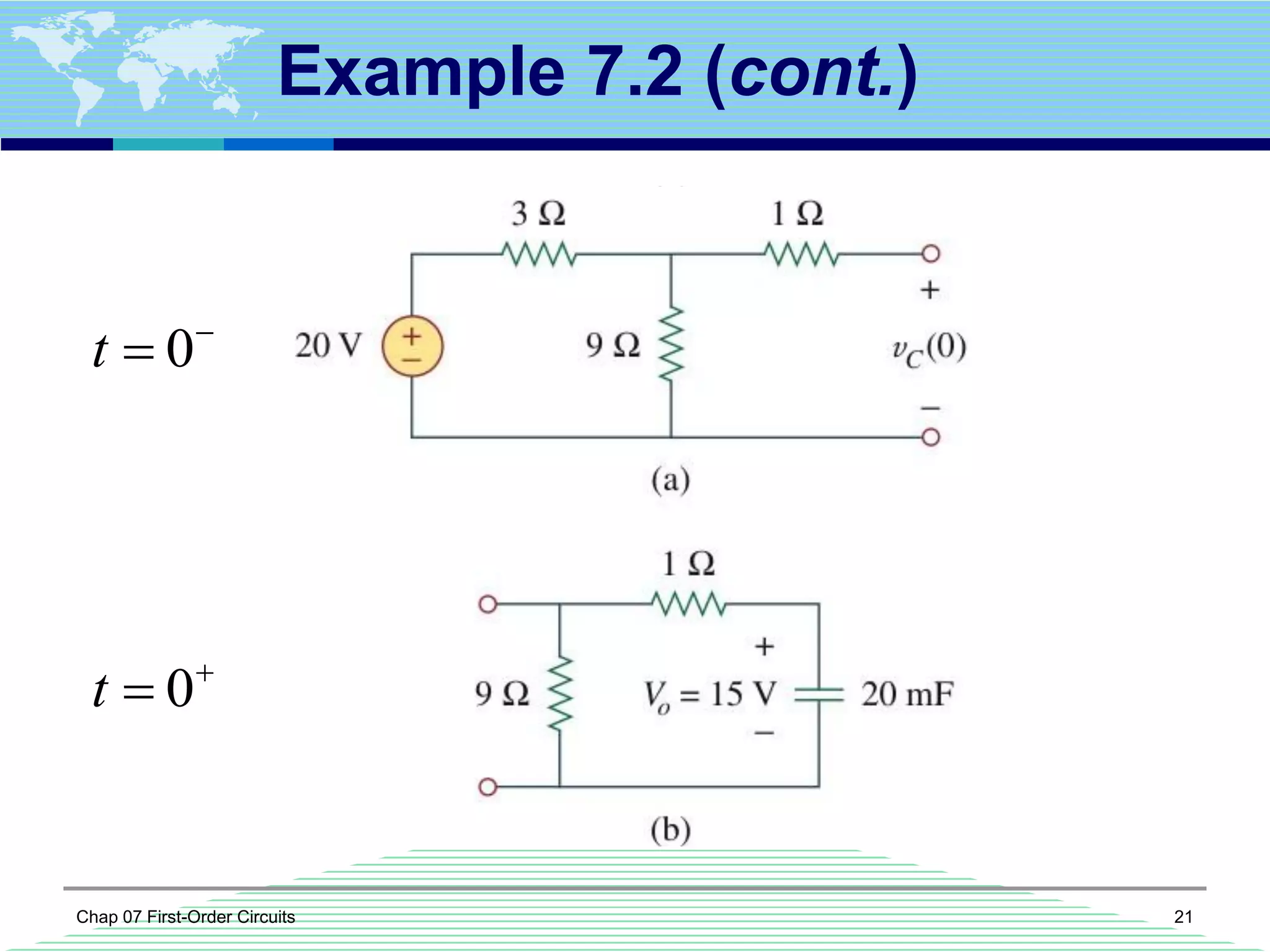 First order circuits | PDF