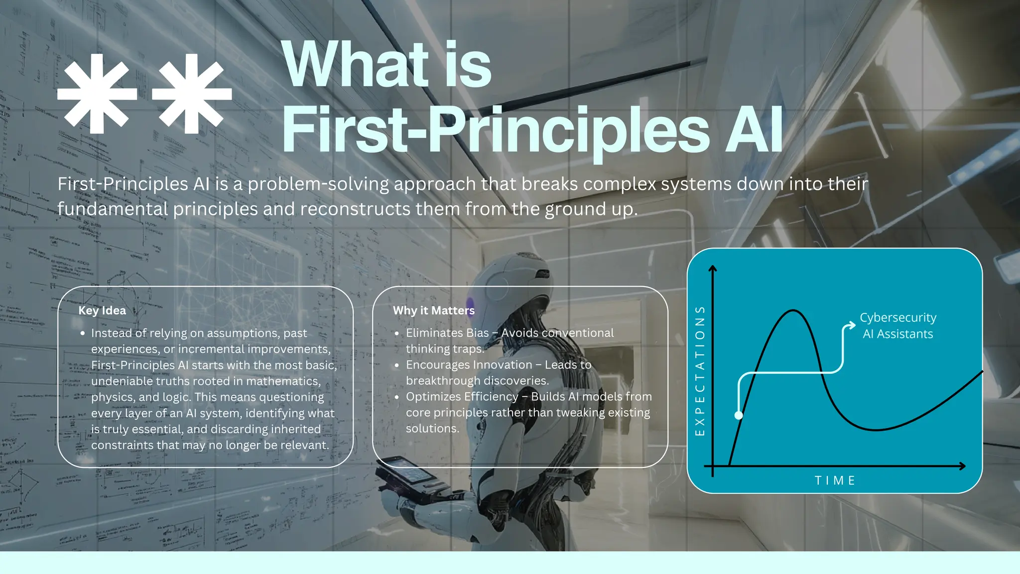 Unveiling First-Principles AI – The Future of Artificial Intelligence ...
