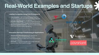 Unveiling First-Principles AI – The Future of Artificial Intelligence ...