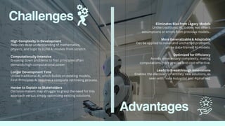 Unveiling First-Principles AI – The Future of Artificial Intelligence ...