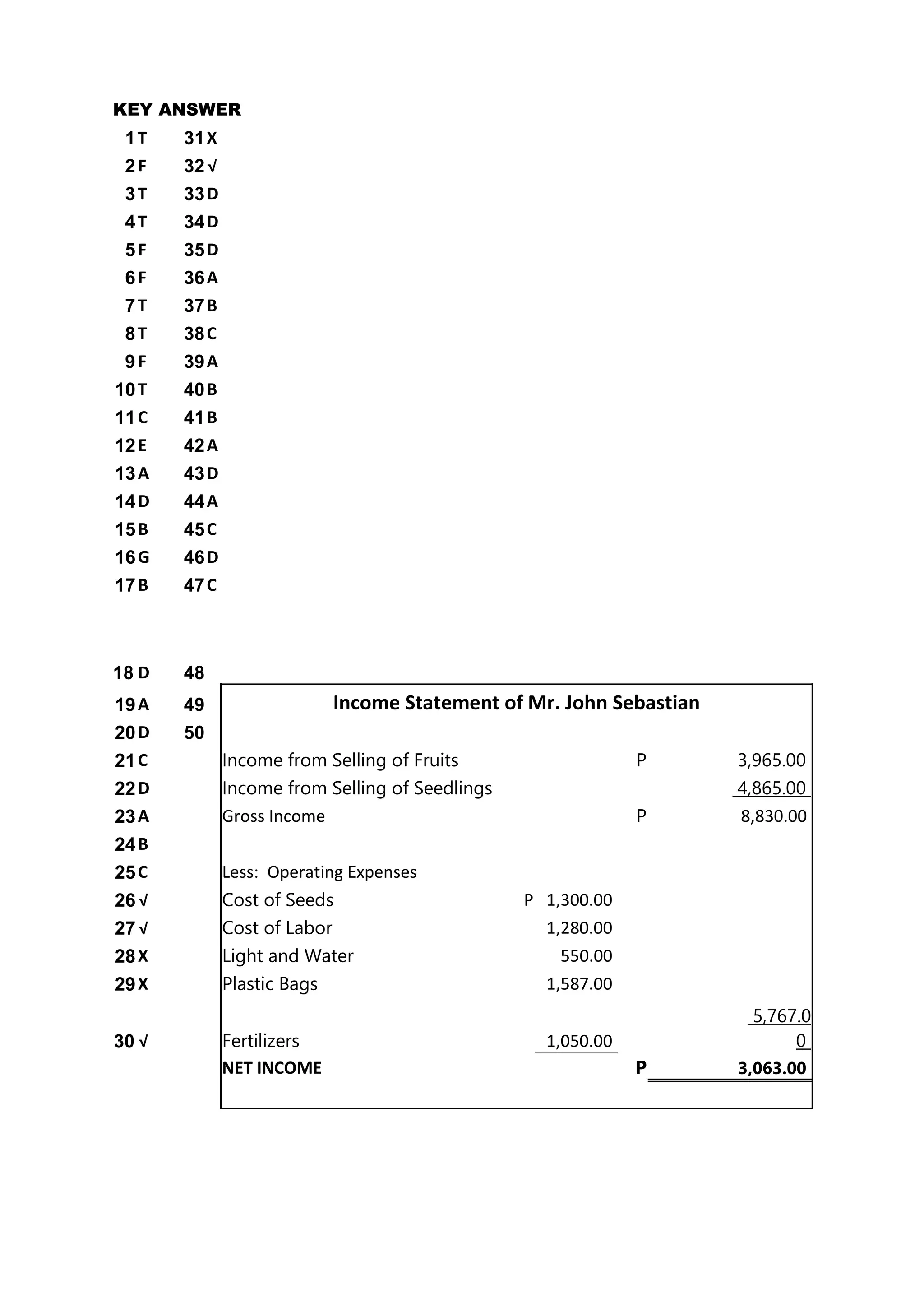 First-PT-TLE-6-2022.docx