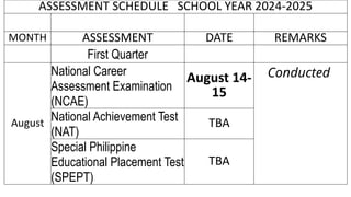 FIRST-QUARTER-EXAMINATIONS-SCHEDULE (1).pptx