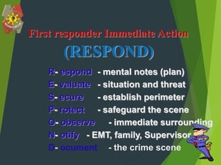 Refresher in Roles of First Responders.pptx
