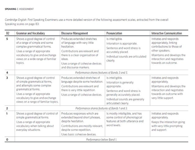 First rubric-speaking | PPT