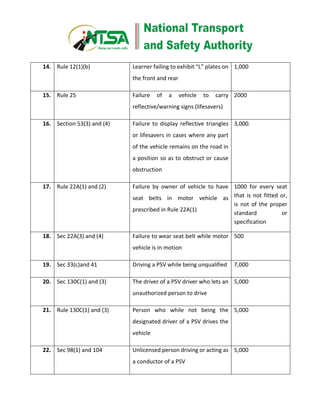 National Transporst Safety Authority First schedule of Minor Offences | PDF