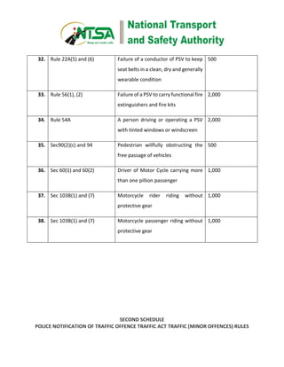 National Transporst Safety Authority First schedule of Minor Offences | PDF