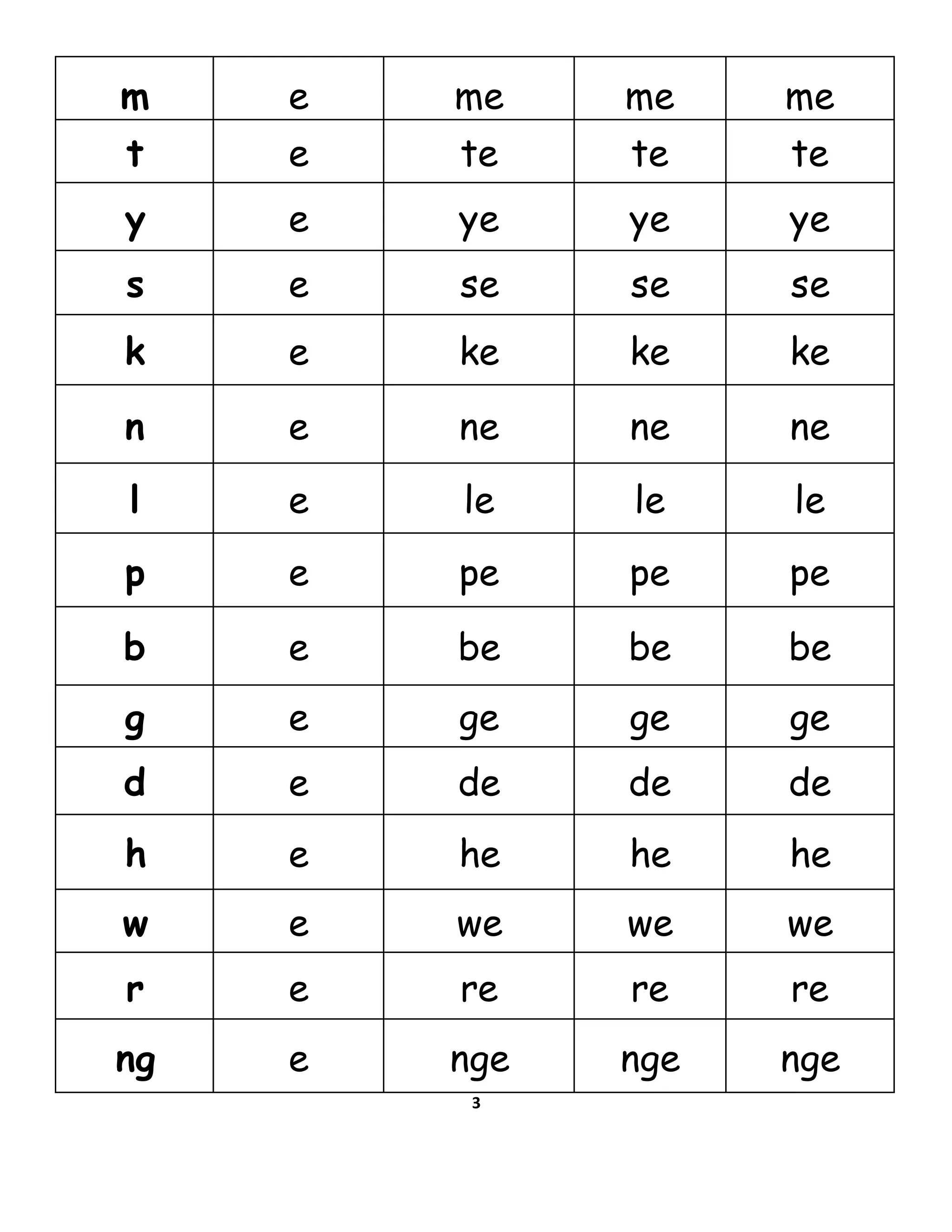 First-Step-in-Reading Part 1 Compilation of Beginning Reading Exercises ...