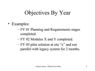 First Time IT Project Management Review | PPT