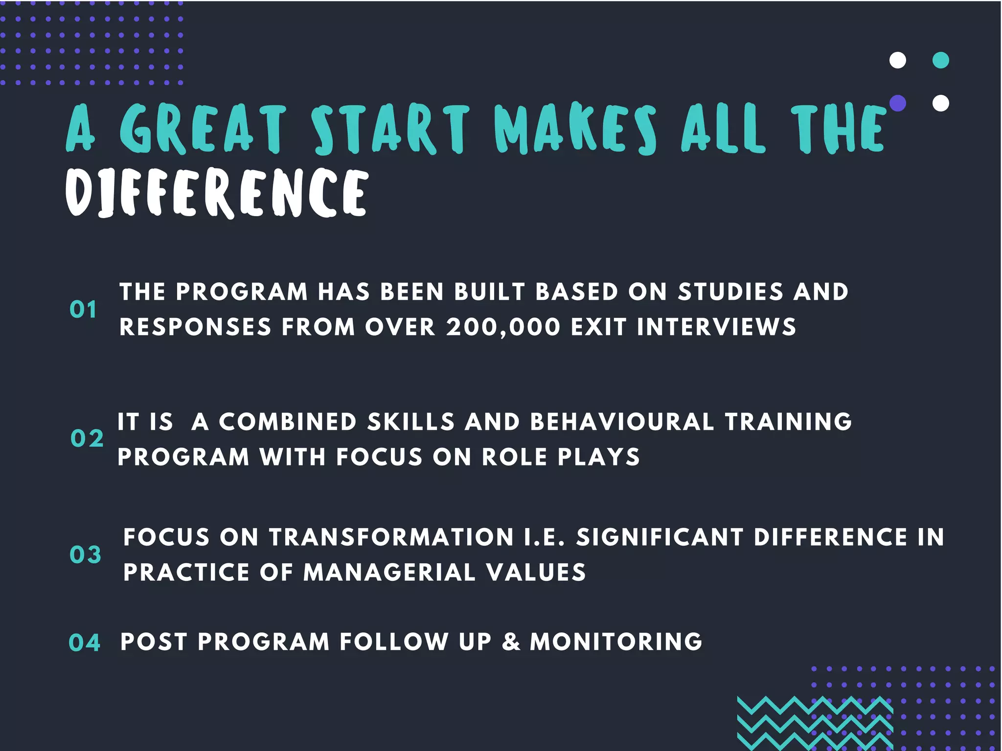 First Time Manager Training Program | PDF