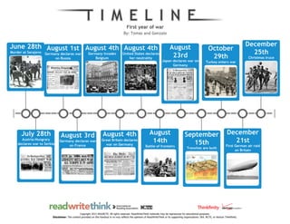 First year of WW1 | PPT