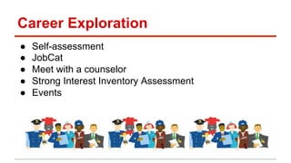 First Steps to Landing a Career | PPT