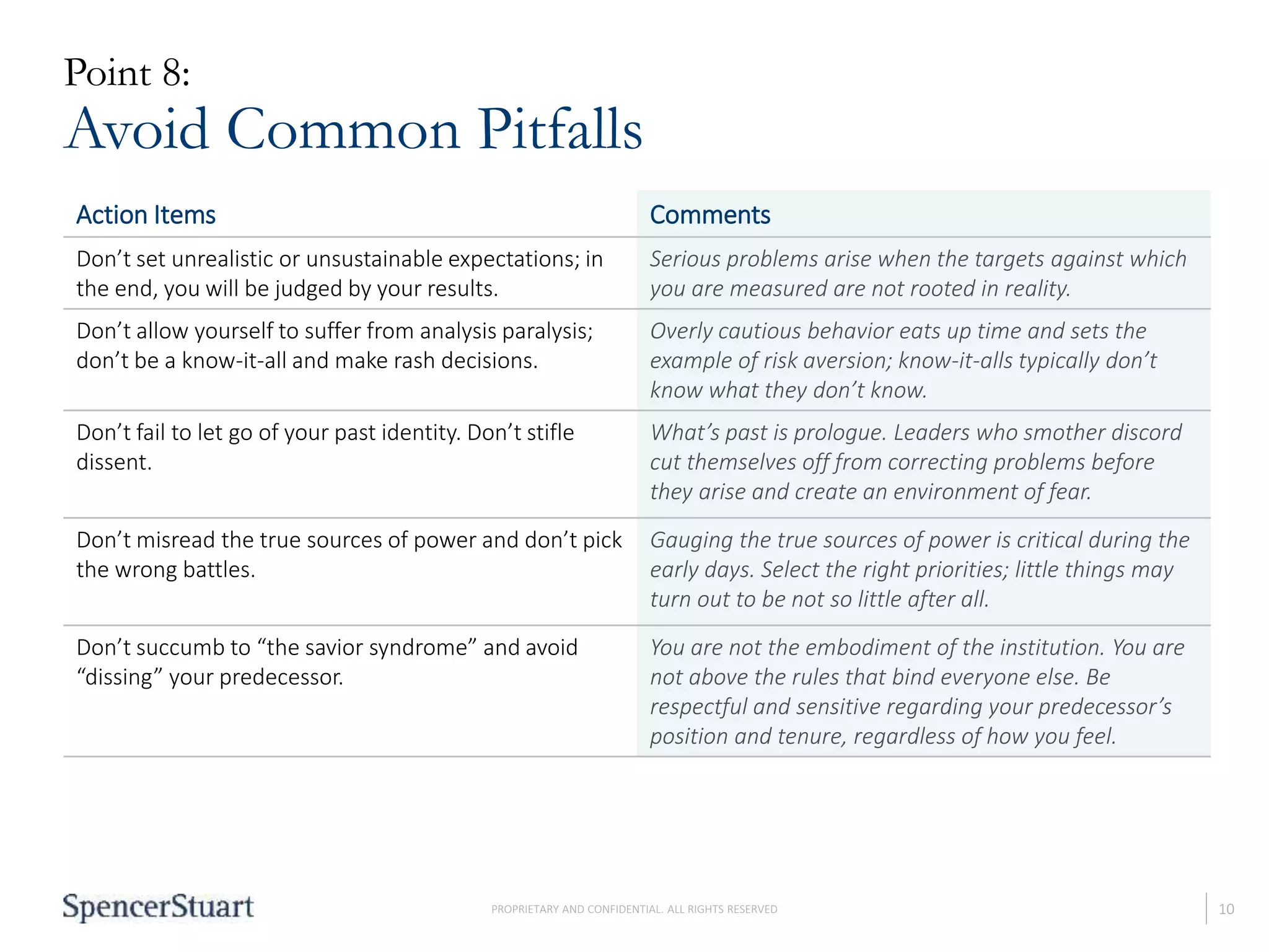 8-Point Plan for the CEO's First 100 Days | PPTX