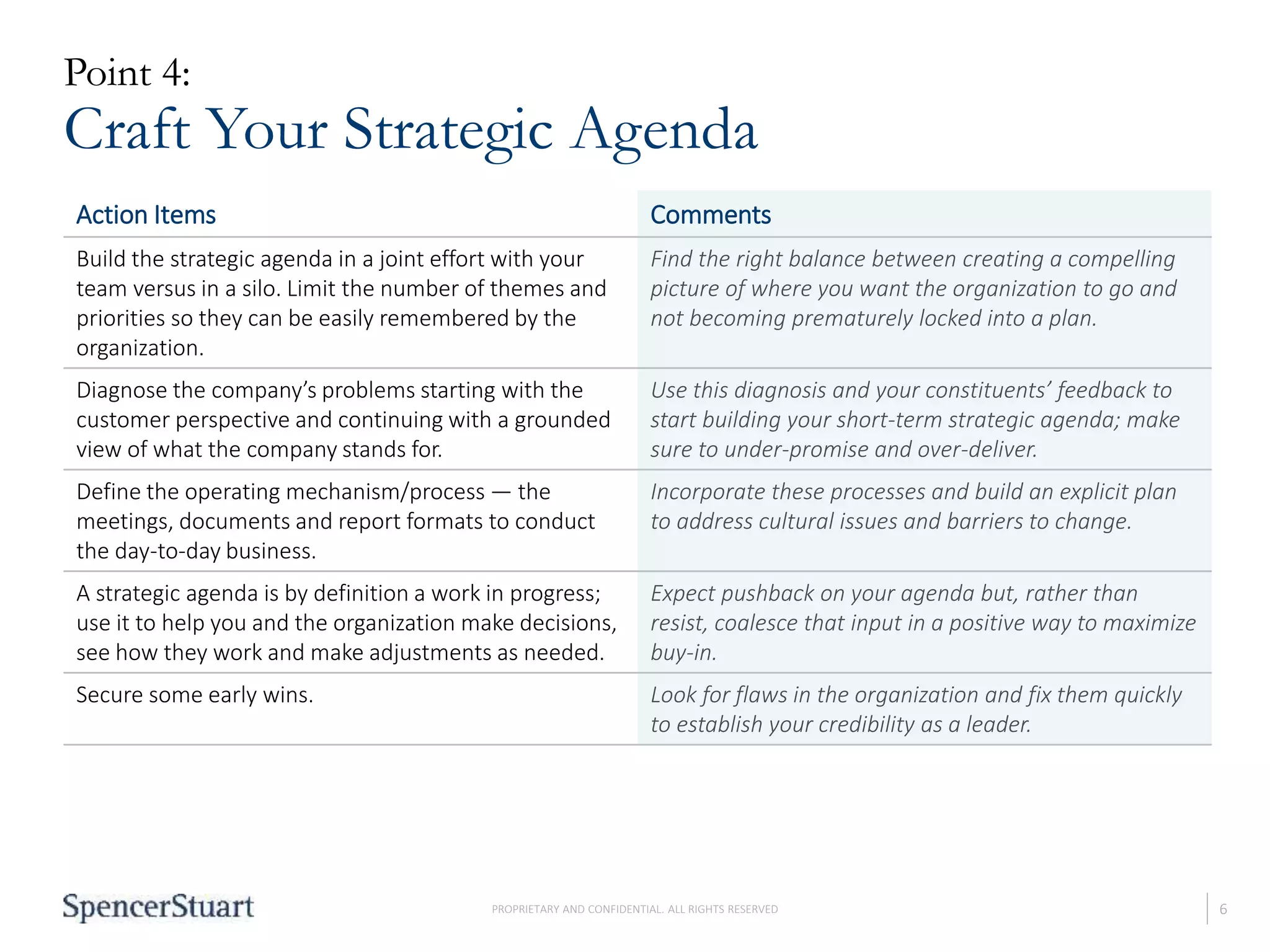 8-Point Plan for the CEO's First 100 Days | PPTX