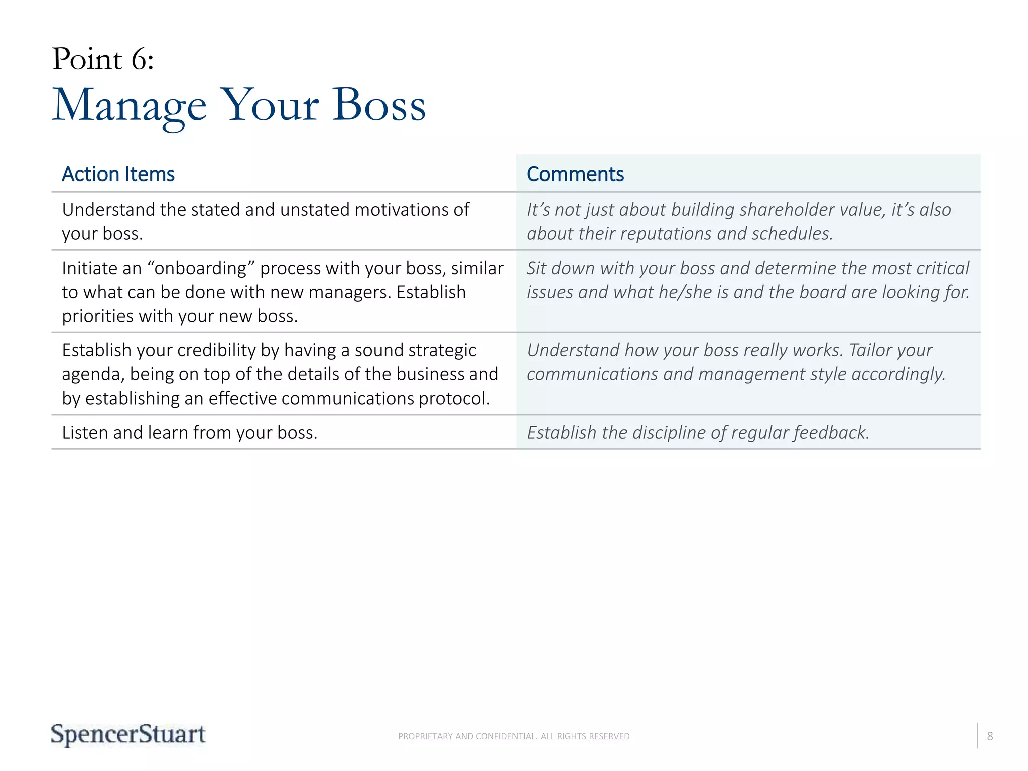 8-Point Plan for the CEO's First 100 Days | PPTX