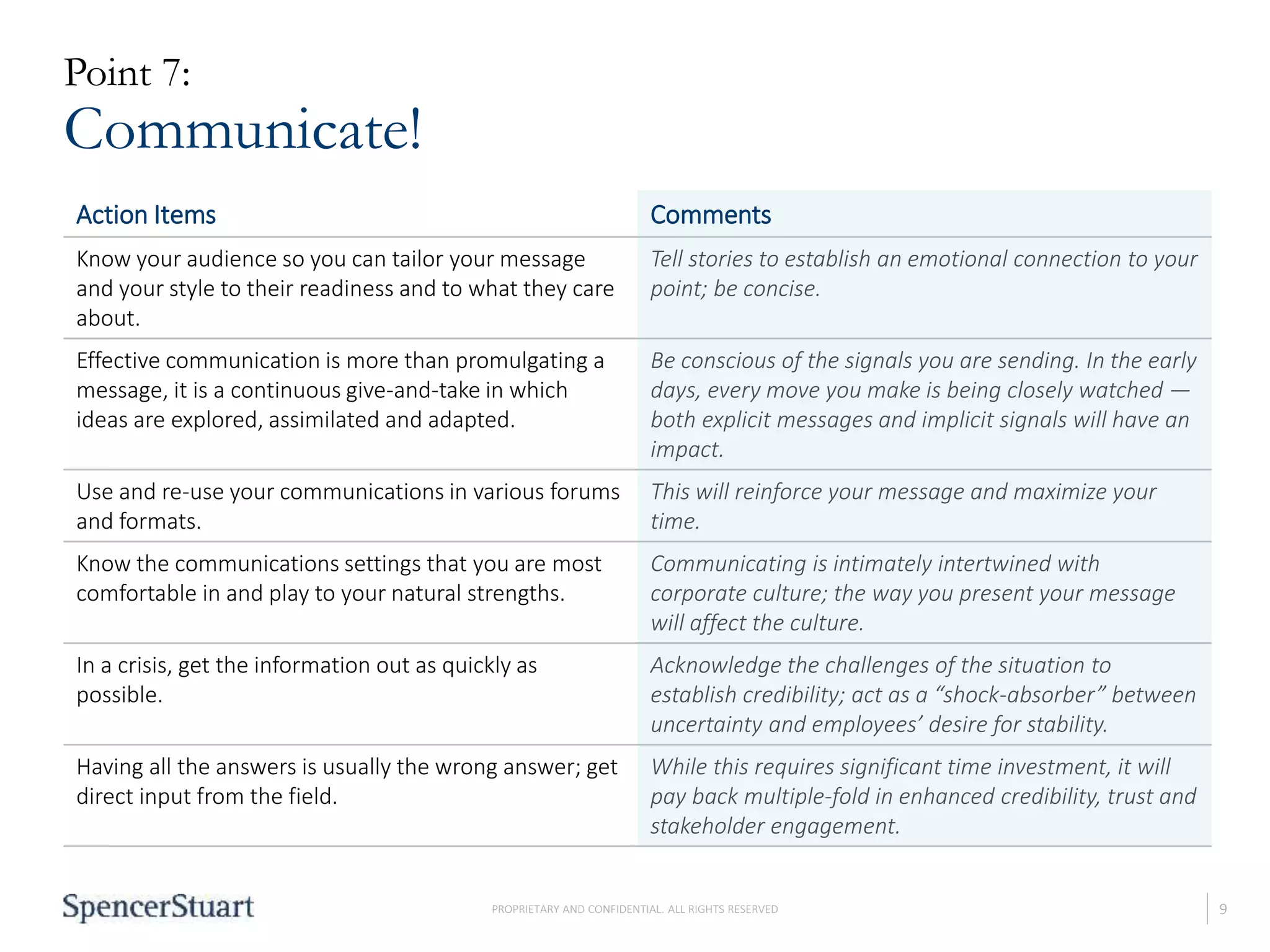 8-Point Plan for the CEO's First 100 Days | PPTX