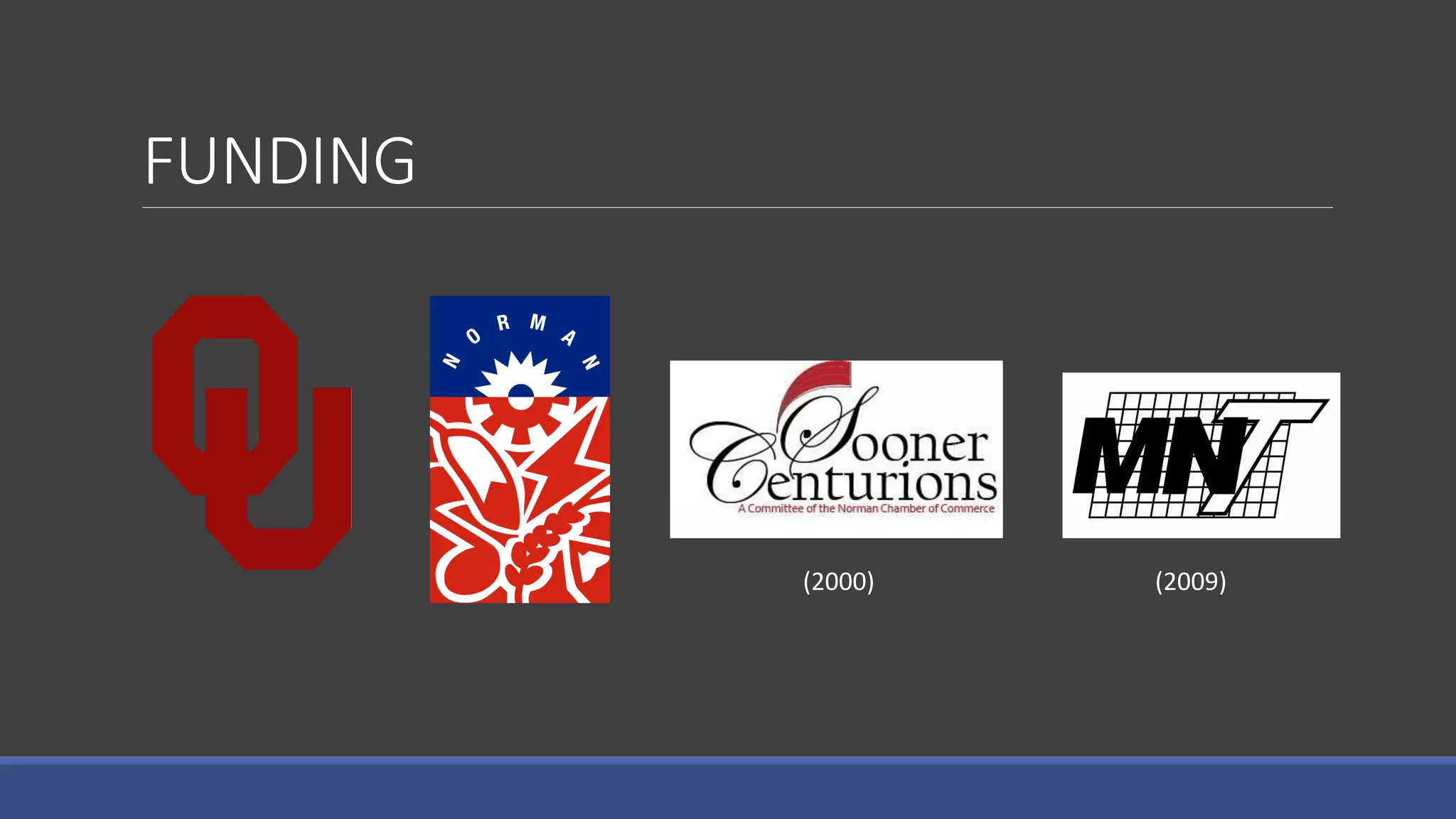 First 20 Years of NEDC | PDF