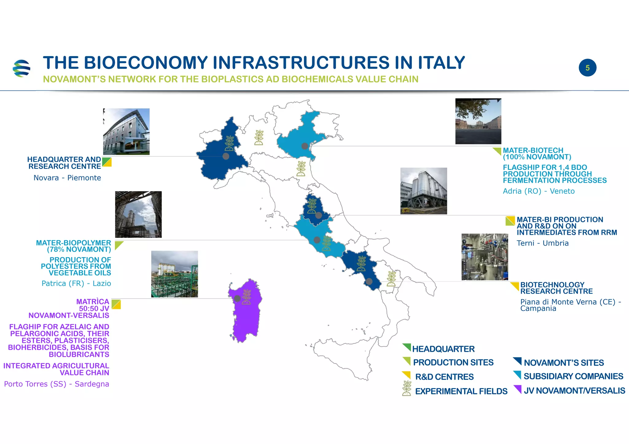 Examples of BBI initiative funded projects promoting bioeconomy in the ...