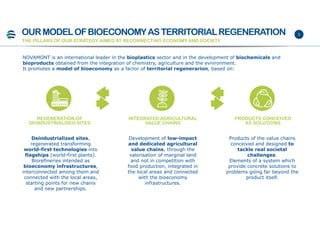 Examples of BBI initiative funded projects promoting bioeconomy in the ...