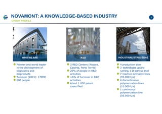 Examples of BBI initiative funded projects promoting bioeconomy in the ...