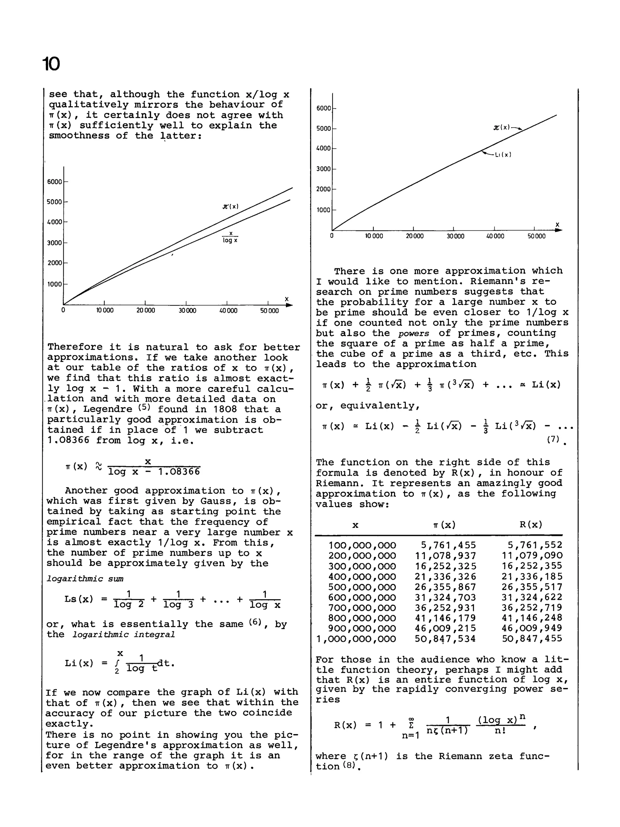First 50 Million Prime Numbers.pdf