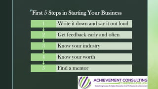 First 5 Steps in Starting your Business | PPT