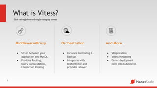 My First 90 days with Vitess | PPT